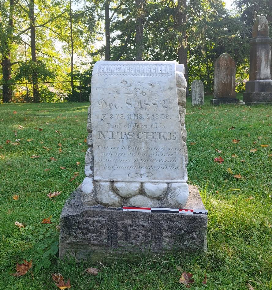 Photography of Gravestones for a Historic Survey: A How-To Guide ...